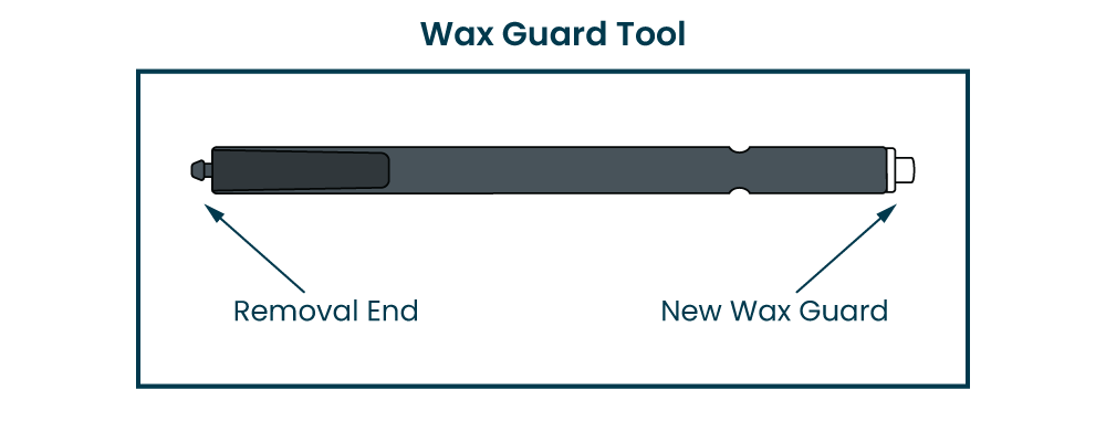 What is a wax guard? How do I change the wax guard? – MDHearing