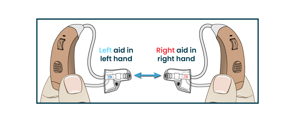 How do I put the hearing aid on/in my ear? How do I remove it? – MDHearing